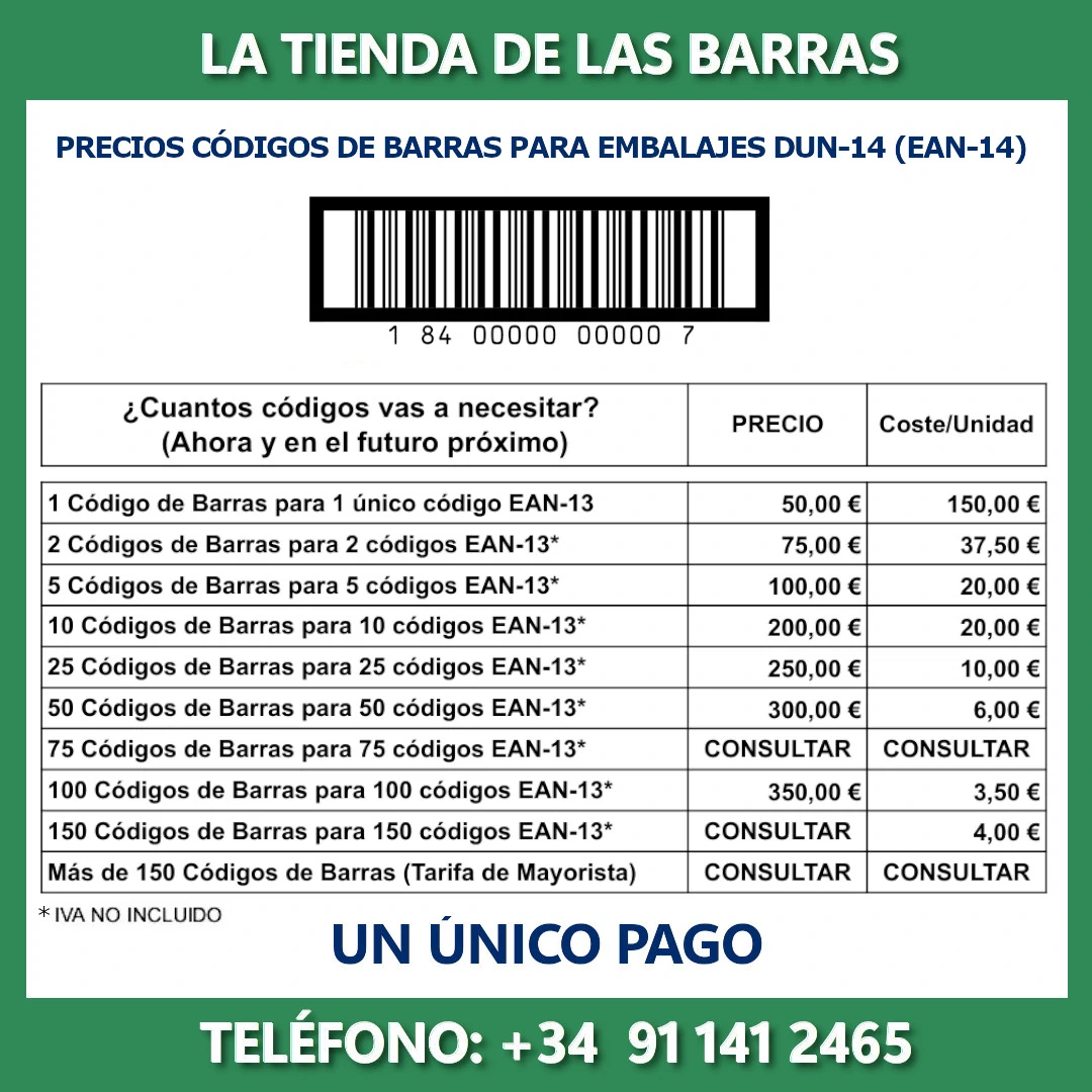 El código de barras DUN-14 (o EAN-14 o GTIN-14) | La Tienda de las Barras